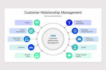 Customer Relationship Management (CRM) PowerPoint Presentation Template | Nulivo Market
