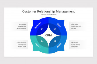 Customer Relationship Management (CRM) PowerPoint Presentation Template ...