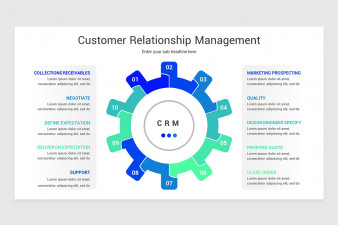 Customer Relationship Management (CRM) PowerPoint Presentation Template | Nulivo Market