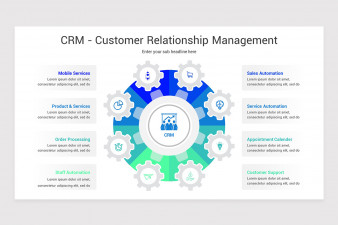 Customer Relationship Management (CRM) PowerPoint Presentation Template ...