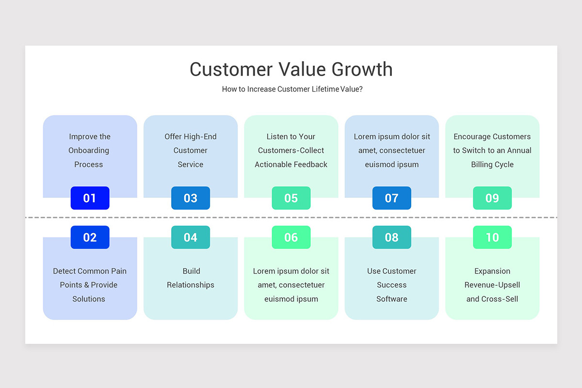Customer Value Growth Keynote Presentation Template | Nulivo Market