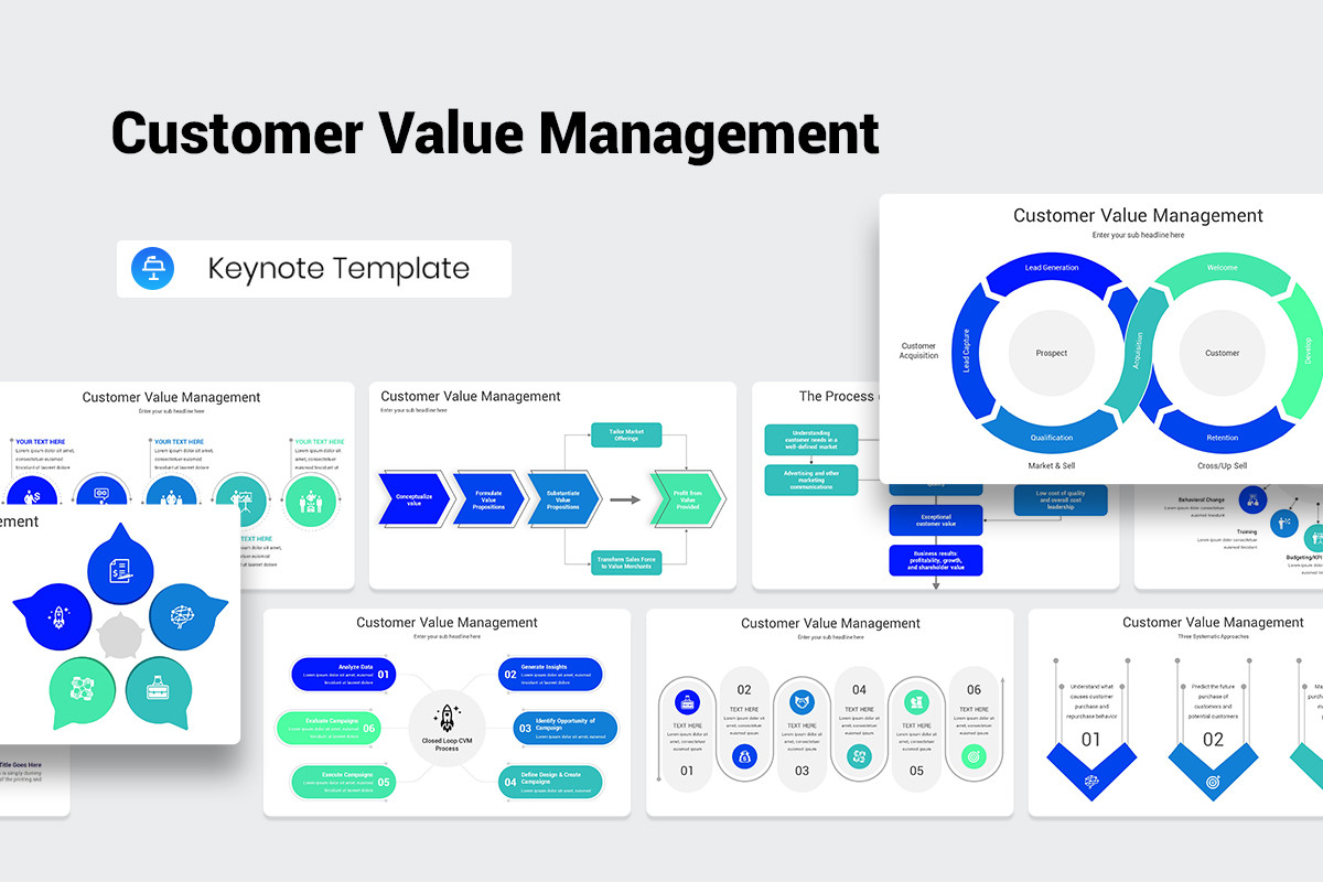 Customer Value Management Keynote Presentation Template | Nulivo Market