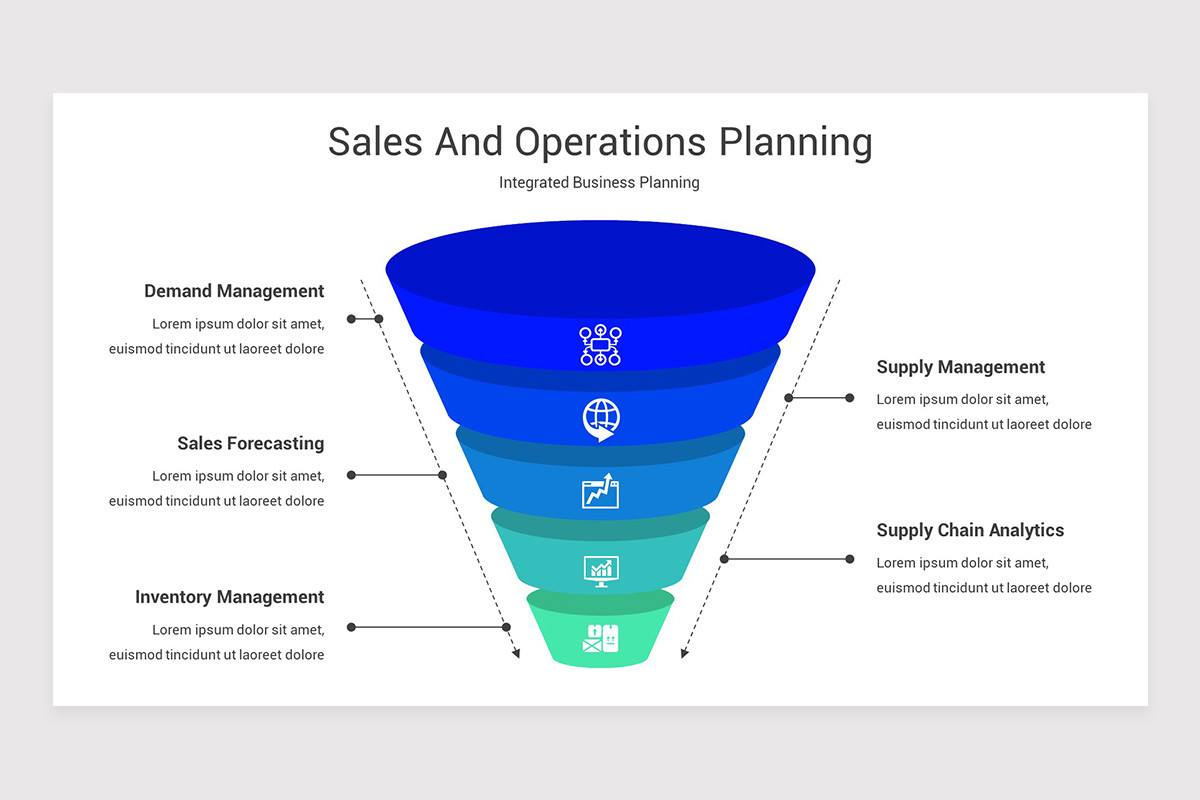 Sales And Operations Planning Keynote Presentation Template | Nulivo Market