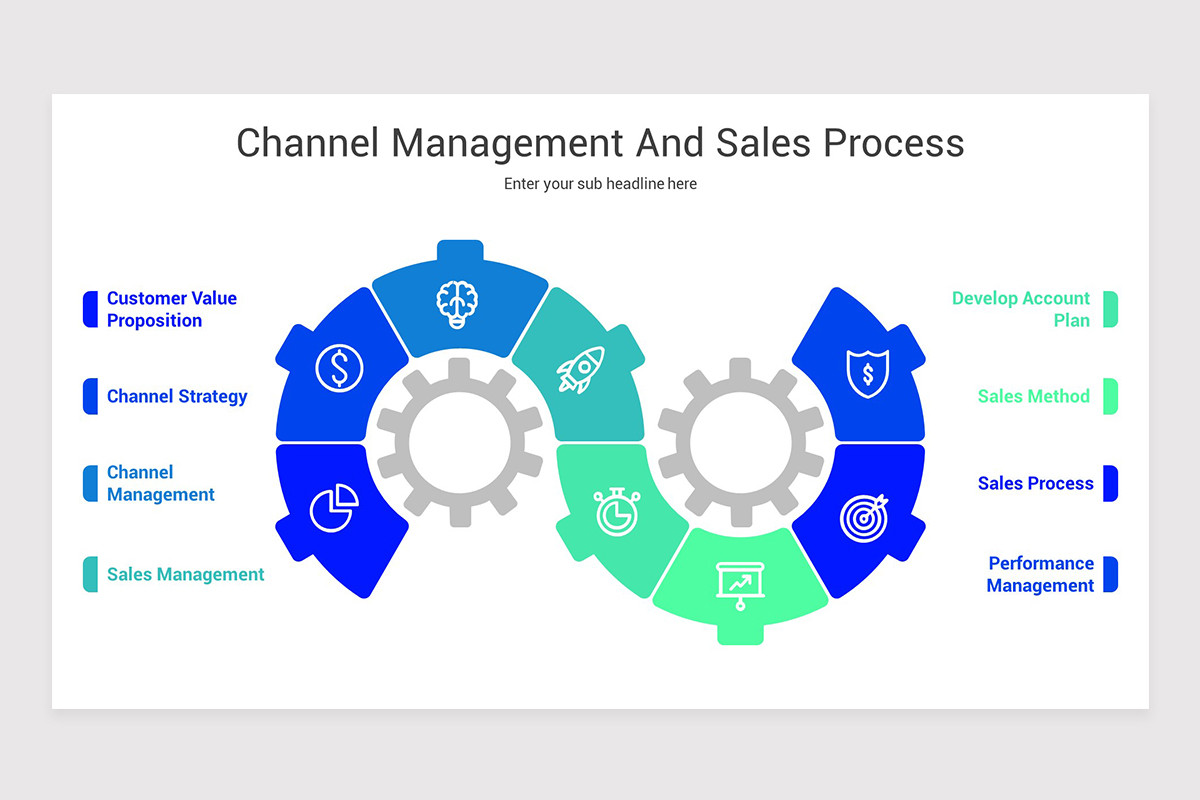 Sales Process Management Keynote Presentation Template | Nulivo Market