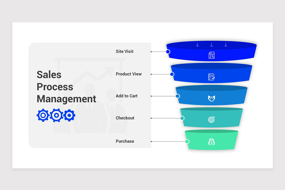 Sales Process Management Keynote Presentation Template | Nulivo Market