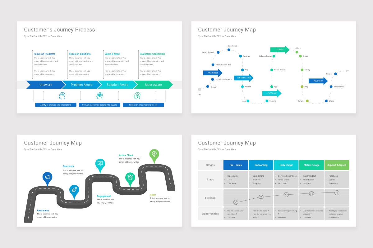 Customer Journey Map Keynote Template diagrams | Nulivo Market Customer Journey Map Keynote Template diagrams | Nulivo Market