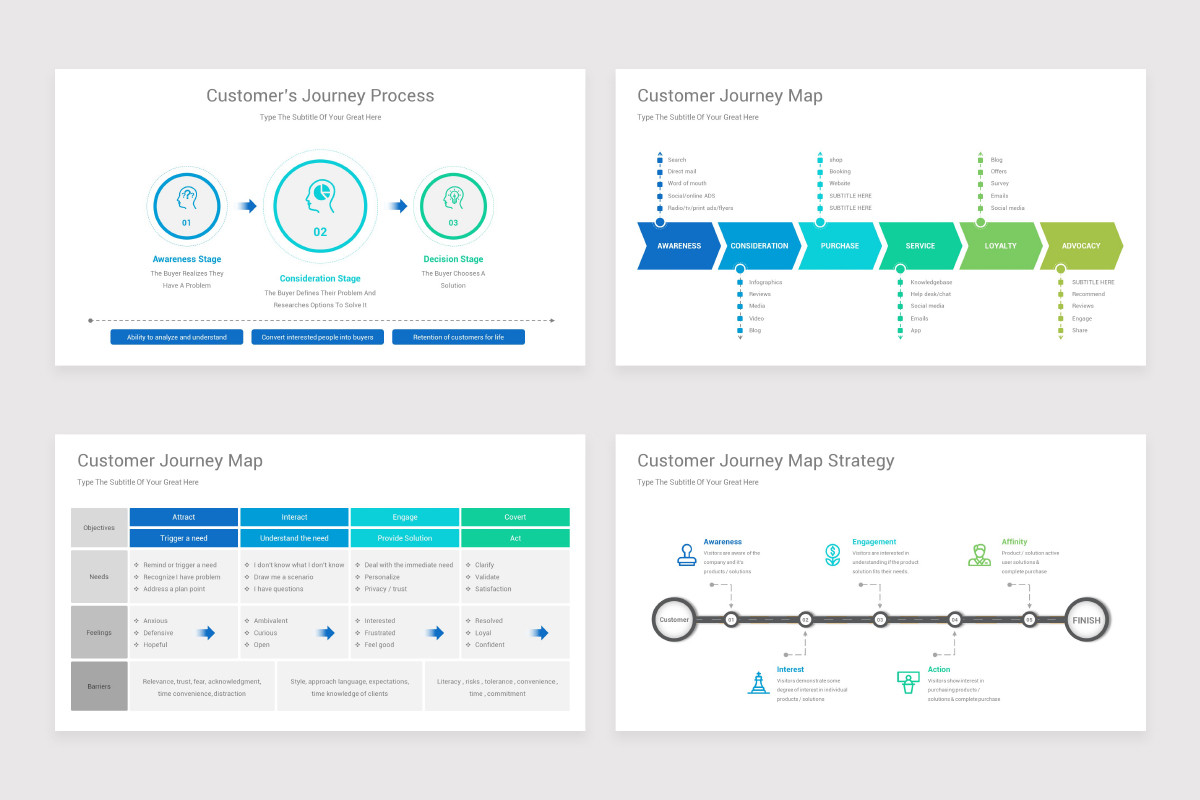 Customer Journey Map Keynote Template diagrams | Nulivo Market