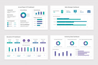 KPI Dashboard Keynote Presentation Template | Nulivo Market