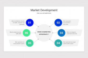 Market Development Strategy Keynote Presentation | Nulivo Market