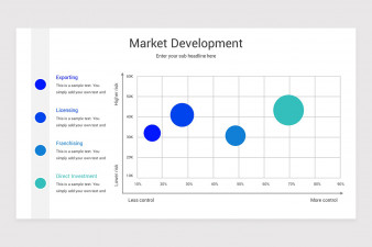 Market Development Strategy Keynote Presentation | Nulivo Market