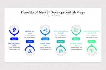 Market Development Strategy Keynote Presentation | Nulivo Market