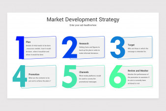 Market Development Strategy Keynote Presentation | Nulivo Market