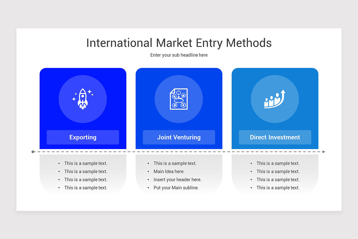 Entry and Exit Barriers Google Slides Presentation Template | Nulivo Market