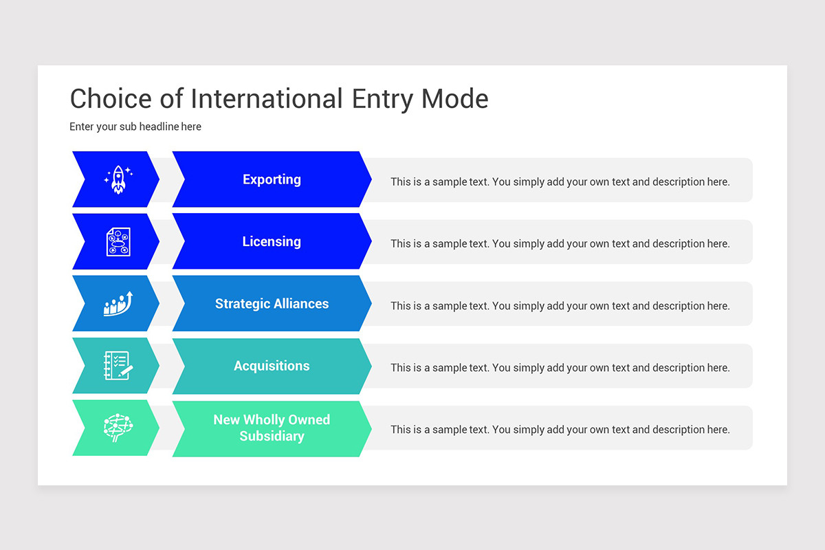 Entry and Exit Barriers Google Slides Presentation Template | Nulivo Market