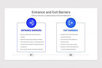 Entry and Exit Barriers Google Slides Presentation Template | Nulivo Market