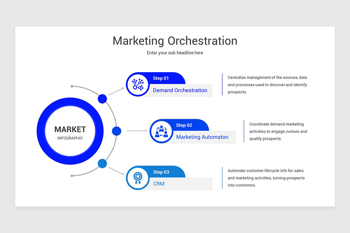 Marketing orchestration Google Slides Presentation Template | Nulivo Market