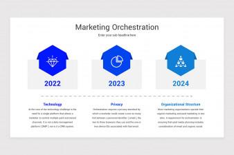Marketing orchestration Google Slides Presentation Template | Nulivo Market