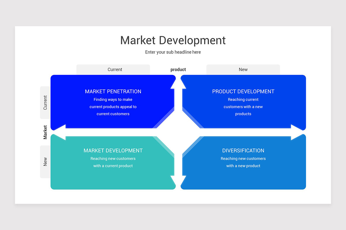 Market Development Strategy Google Slides Presentation Template ...
