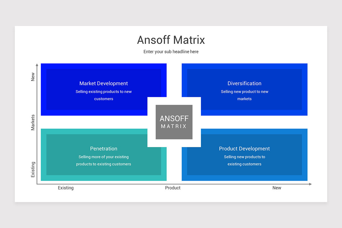 Market Development Strategy Google Slides Presentation Template ...