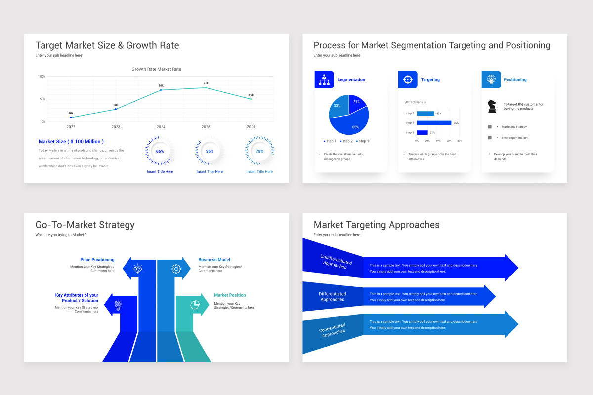 Market Targeting Strategy Google Slides Template | Nulivo Market