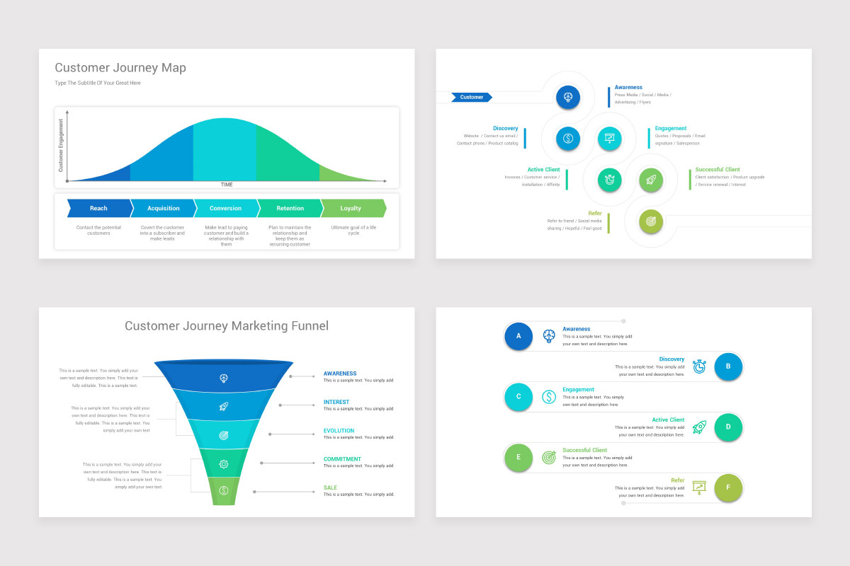 Customer Journey Map Google Slides Template diagrams | Nulivo Market