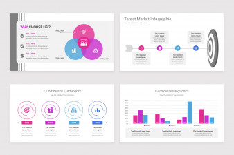 E-Commerce Business Google Slides Presentation Template | Nulivo Market