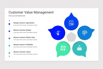 Customer Value Management Google Slides Presentation Template | Nulivo ...