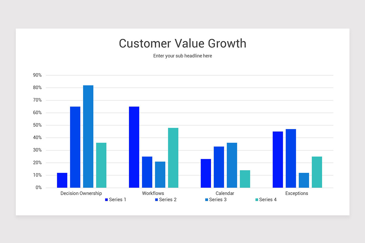 Customer Value Growth Google Slides Presentation Template | Nulivo Market