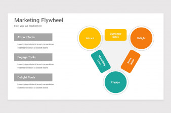 Marketing Flywheel Powerpoint Presentation Template | Nulivo Market