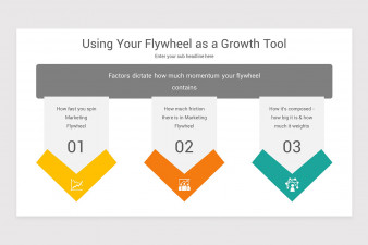Marketing Flywheel Powerpoint Presentation Template | Nulivo Market