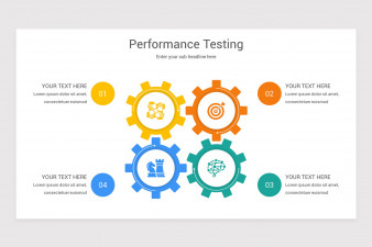 Performance Testing Powerpoint Presentation Template | Nulivo Market