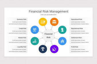 Financial Risk Management Powerpoint Template | Nulivo Market