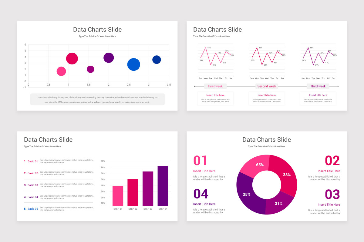 Editable Data Charts Google Slides Presentation Template | Nulivo Market