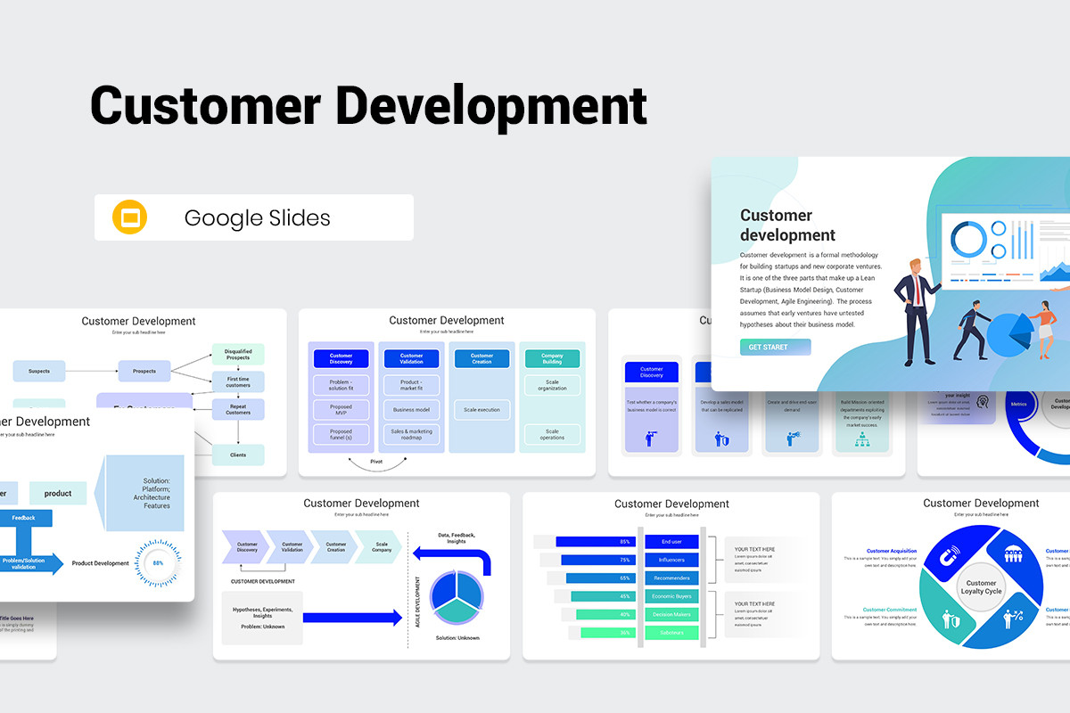 Customer Development Google Slides Presentation Template | Nulivo Market