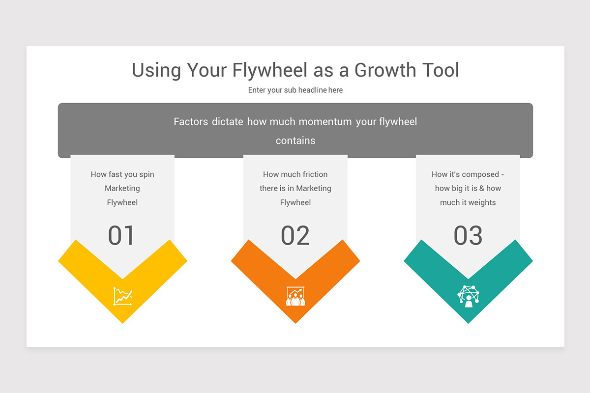 Marketing Flywheel Google Slides Presentation Template | Nulivo Market