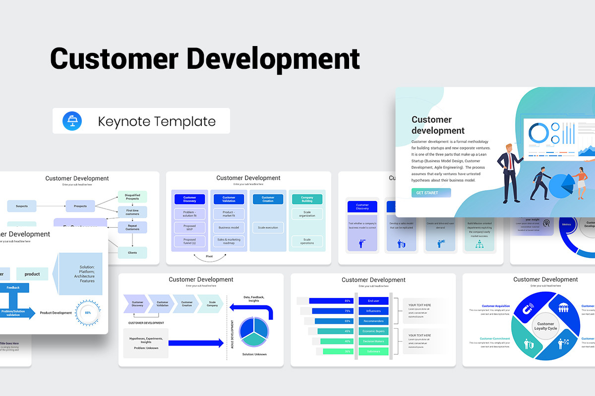 Customer Development Keynote Presentation Template | Nulivo Market