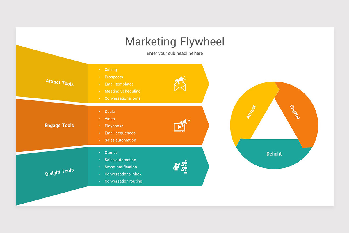 Marketing Flywheel Keynote Presentation Template | Nulivo Market