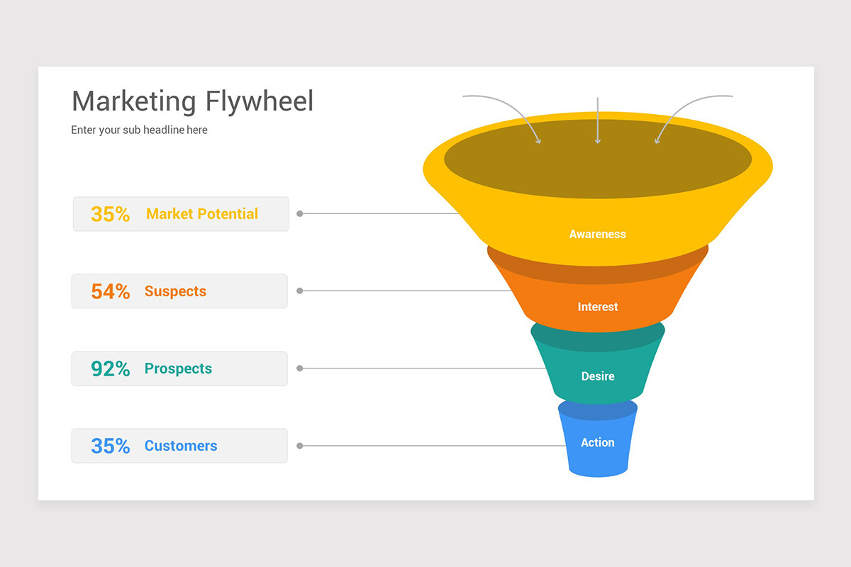 Marketing Flywheel Keynote Presentation Template | Nulivo Market