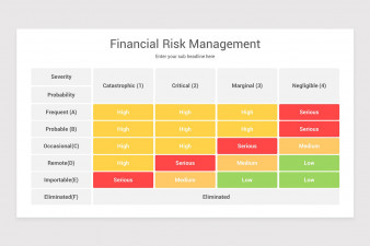 Financial Risk Management Keynote Template | Nulivo Market