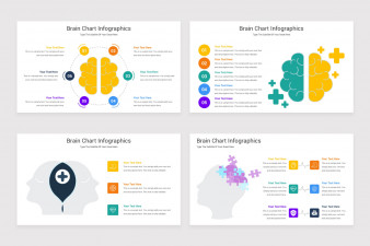 Brain Chart PowerPoint Template | Nulivo Market