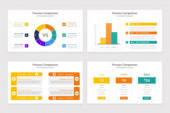 Process Comparison PowerPoint Template | Nulivo Market