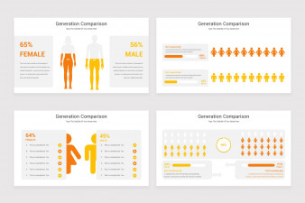 Generation Comparison PowerPoint Template | Nulivo Market