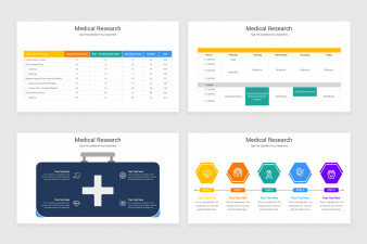 Medical Research PowerPoint Template | Nulivo Market