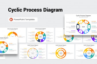 Cyclic Process Diagram PowerPoint Template | Nulivo Market