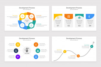 Development Process PowerPoint Template | Nulivo Market