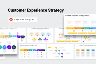 Customer Experience Strategy Process PowerPoint Template | Nulivo Market