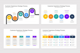 Customer Experience Strategy Process PowerPoint Template | Nulivo Market