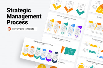 Strategic Management Process PowerPoint Template | Nulivo Market