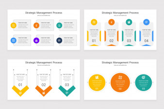 Strategic Management Process PowerPoint Template | Nulivo Market