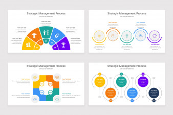 Strategic Management Process PowerPoint Template | Nulivo Market